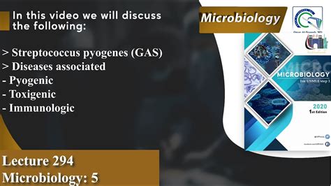 Streptococcus Pyogenes Pharyngitis Pyoderma Cellulitis Erysipelas Necrotizing