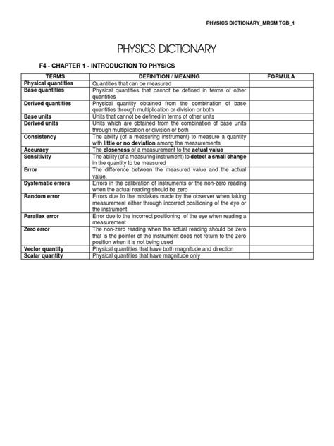 Physics Dictionary F4 Chapter 1 Introduction To Physics Pdf
