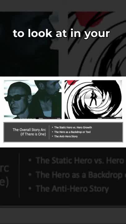 Troy Lambert On Linkedin Perfect Series Plotting To Prevent Stalls And Burnout Part 1 Ltue 2021