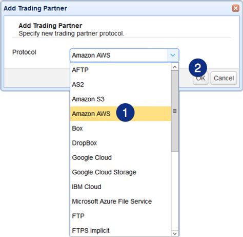 How To Send Messages To Amazon Sqs Queues Using Jscape Mft Server Jscape