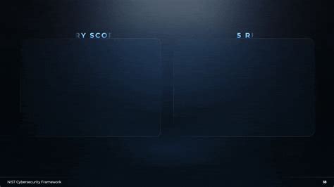 Monitoring Dashboard Slide NIST Cybersecurity Framework Presentation