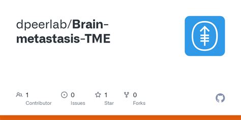 Github Dpeerlab Brain Metastasis Tme
