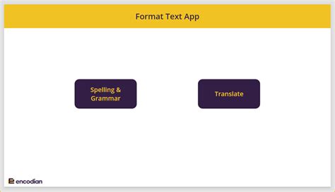 Create A Power App To Translate Text With Encodian Flowr — Encodian