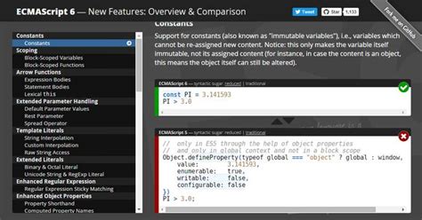 20 Ways To Challenge Yourself This Year For Web Developers Hongkiat