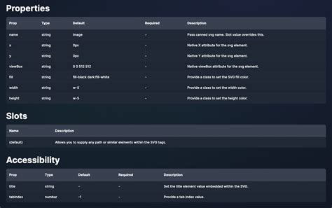 reorganize svgs in the project · issue 121 · skeletonlabs skeleton