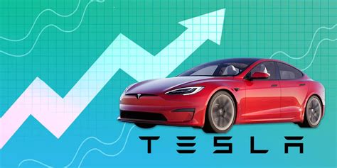 Tesla Tsla Stock Forecast Target Price