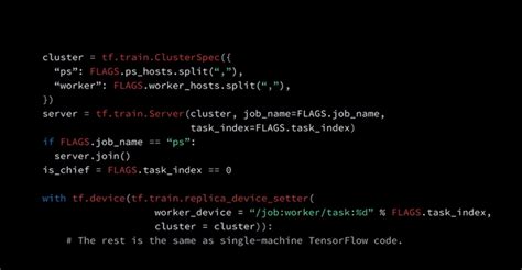 Ins And Outs Of Integrating Tensorflow With Existing Infrastructure Altoros