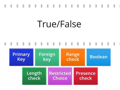 Relational Database Find The Match