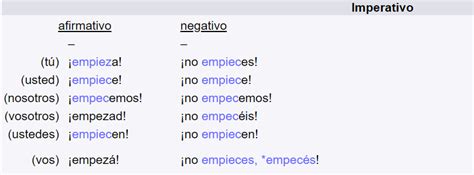 Imeimei — Can You Explain Positive And Negative Formal