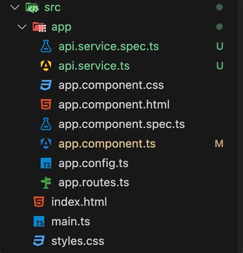 Testing With The Angular HttpClientTestingModule GeeksforGeeks