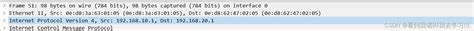 华三mpls Vpn Option A的实现h3c Optiona实验 Csdn博客