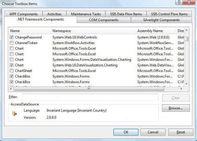 Microsoft Chart Controls Add On Download It Is A Free Program Designed