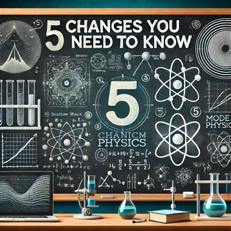 2025 Updated Ap Physics 1 Course Curriculum Everything You Need To Know • Nerd Notes