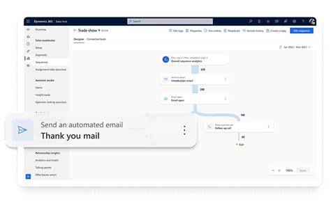 Dynamics 365 Sales Atteli