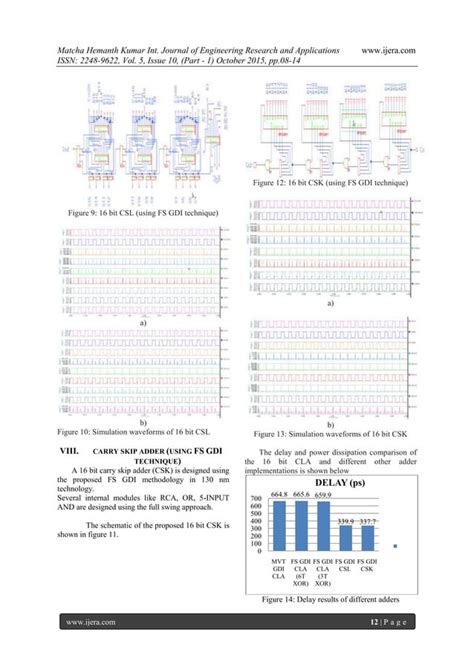 A Low Power And Area Efficient Cla Adder Design Using Full Swing Gdi