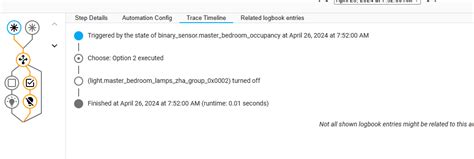 Occupation Groups Suddenly Not Working Correctly Configuration Home Assistant Community