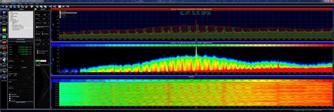 Mcs Spectrum Analyzer Software Histogram