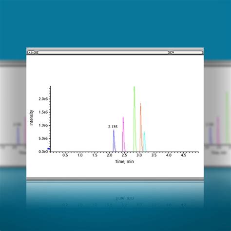 Lc Ms Performance Kits