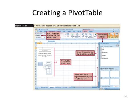 Ppt Excel Part 5 Working With Excel Tables Pivottables And Pivotcharts Powerpoint