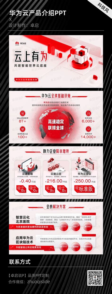 【作品案例展示】华为云产品介绍ppt 花瓣网
