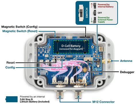 Condition Based Predictive Maintenance Sensor Gen4 Datasheet
