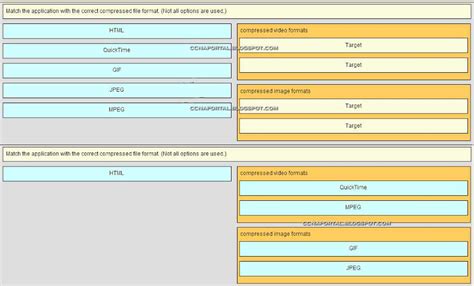 The Ultimate Guide To Cisco Chapter 5 Exam Answers Everything You Need To Know