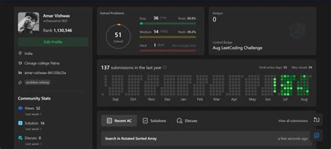 Amar Vishwas On Linkedin Leetcode Dsa Java