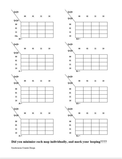 Solved Your Name Your ID Digital Logic Design Chegg