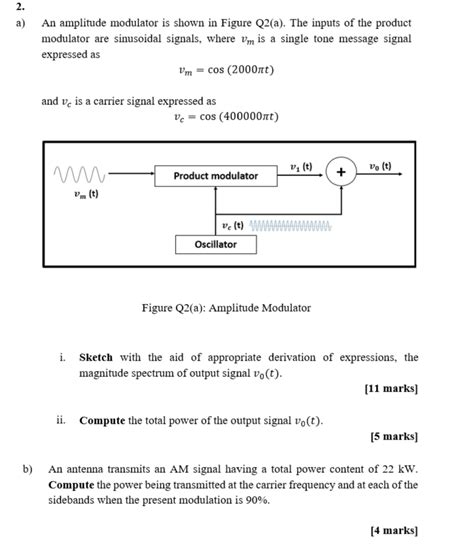 Solved A An Amplitude Modulator Is Shown In Figure Q2 A Chegg Com