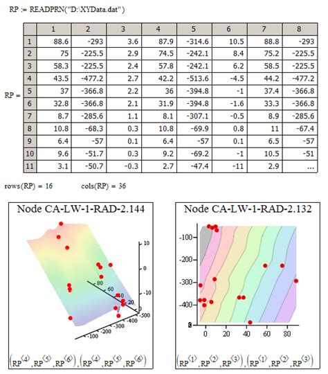 solved mc15 readfile bug ptc community