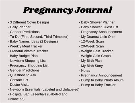 Pregnancy Journal Canva Template 1 Ok For Commercial Use Etsy