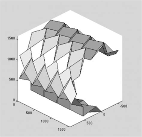 Folded Structures Lab Projects