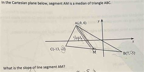 solved in the cartesian plane below segment am is a median of