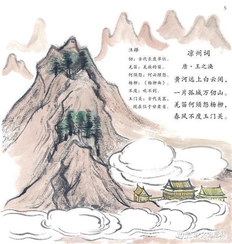 唐诗三百首311 凉州词二首·其一 知乎