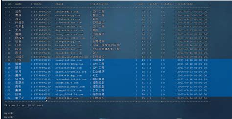 Java202303java学习笔记第四十四天函数 性能分析 索引失效情况二之2 前端导师歌谣 博客园