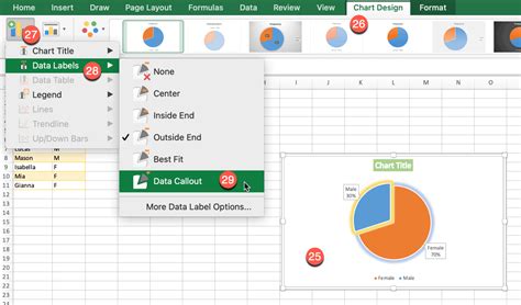 How To Create A Male Female Pie Chart In Excel Spreadsheet Daddy
