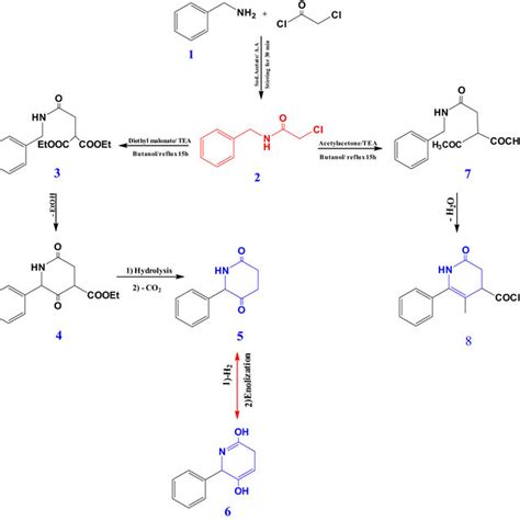 Cyclization Of Compound 2 With Benzoyl Isothiocyanate Download Scientific Diagram