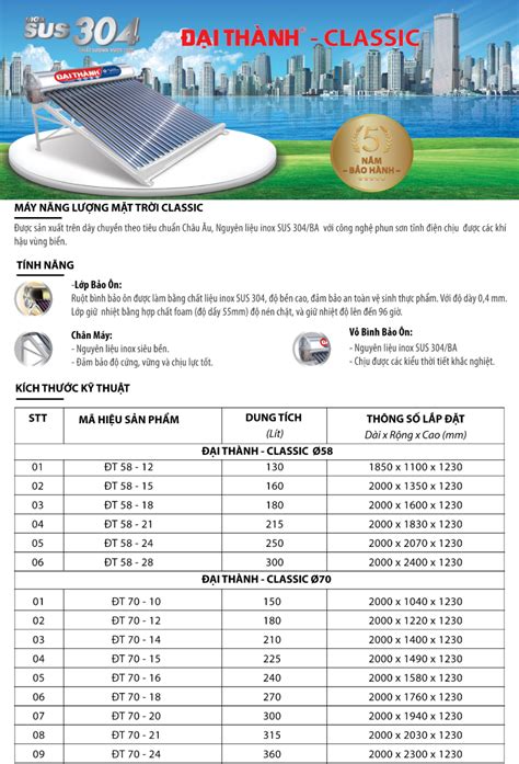 Máy Nước Nóng Năng Lượng Mặt Trời Classic 300 Lít ống Ø70 Tân Á