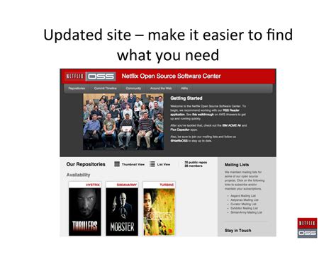 Patterns For Continuous Delivery Reactive High Availability Devops And Cloud Native Open Source