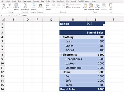 How To Turn Pivottable Into Table Spreadcheaters