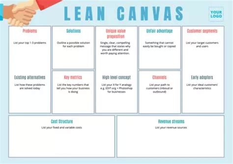 Editable Online Lean Canvas Examples