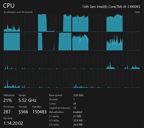 Fyi Fix For Stuttering Issue Rvrising