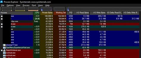 How To Configure Process Explorer Byte Display Units Windows 10 Forums