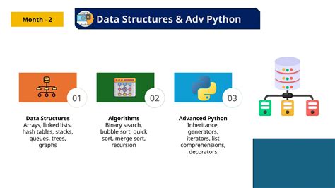 Ai Engineer Roadmap Roadmap To Become Artificial Intelligence Engineer Ai 2024