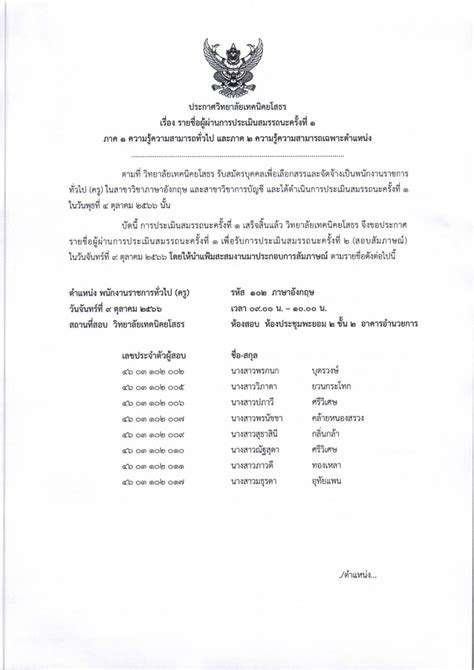 ประกาศวิทยาลัยเทคนิคยโสธร เรื่อง รายชื่อผู้ผ่านการประเมินสมรรถนะครั้งที่ 1 ภาค 1 ความรู้ความ