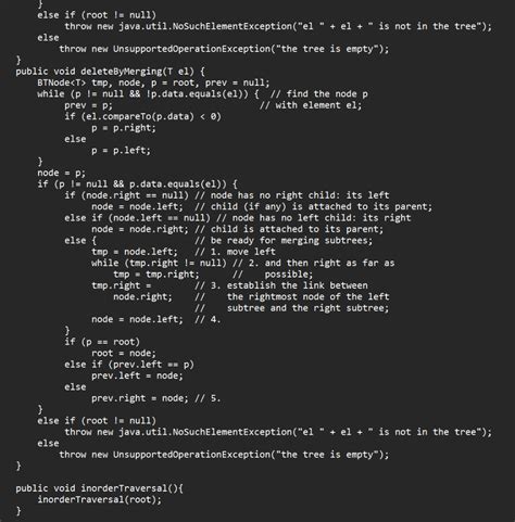 Solved What Is The Minimum Integer Key That When Inserted In