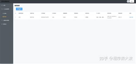 基于javaspringboot和vue的求职招聘管理系统设计，附源码 知乎