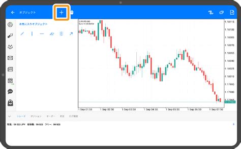 Draw Horizontal Line Metatrader45 User Guide Myforex™