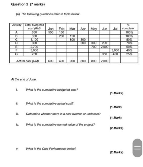 Solved Question 2 7 Marks A The Following Questions