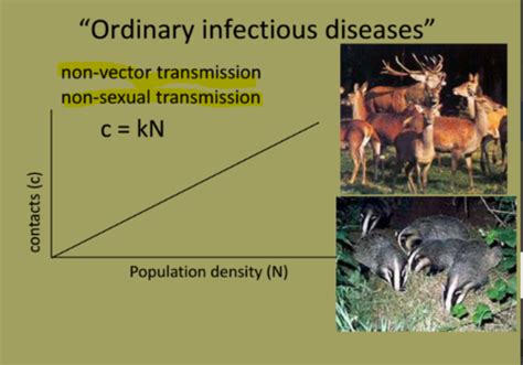 Bioc 331 Test 1 Flashcards Quizlet